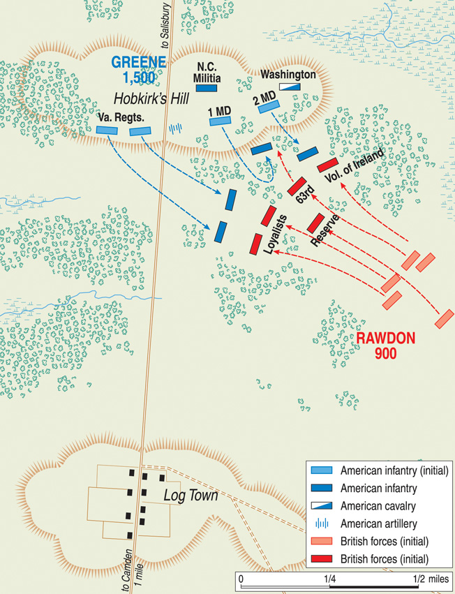 The Battle of Hobkirk’s Hill – Salina B Baker